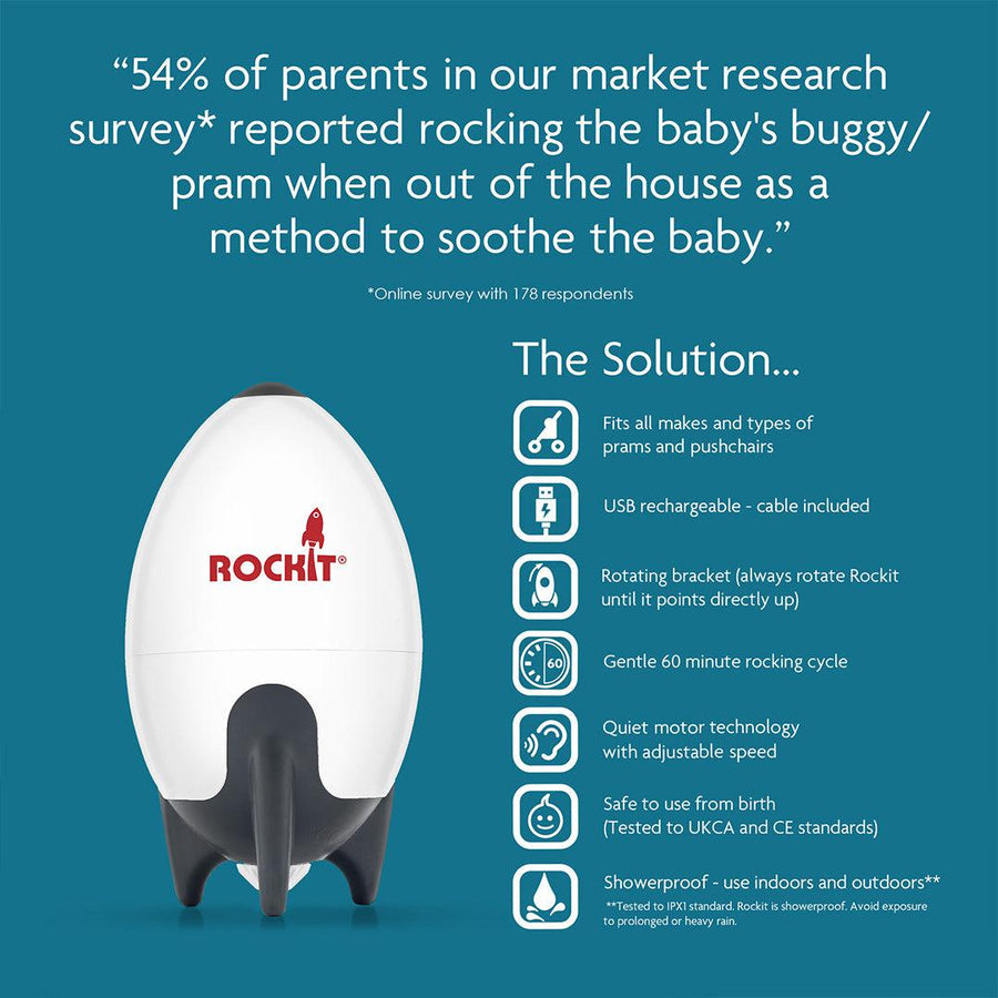 Rockit Baby Rocker | Rechargeable Portable Baby Soothing Rocker ...
