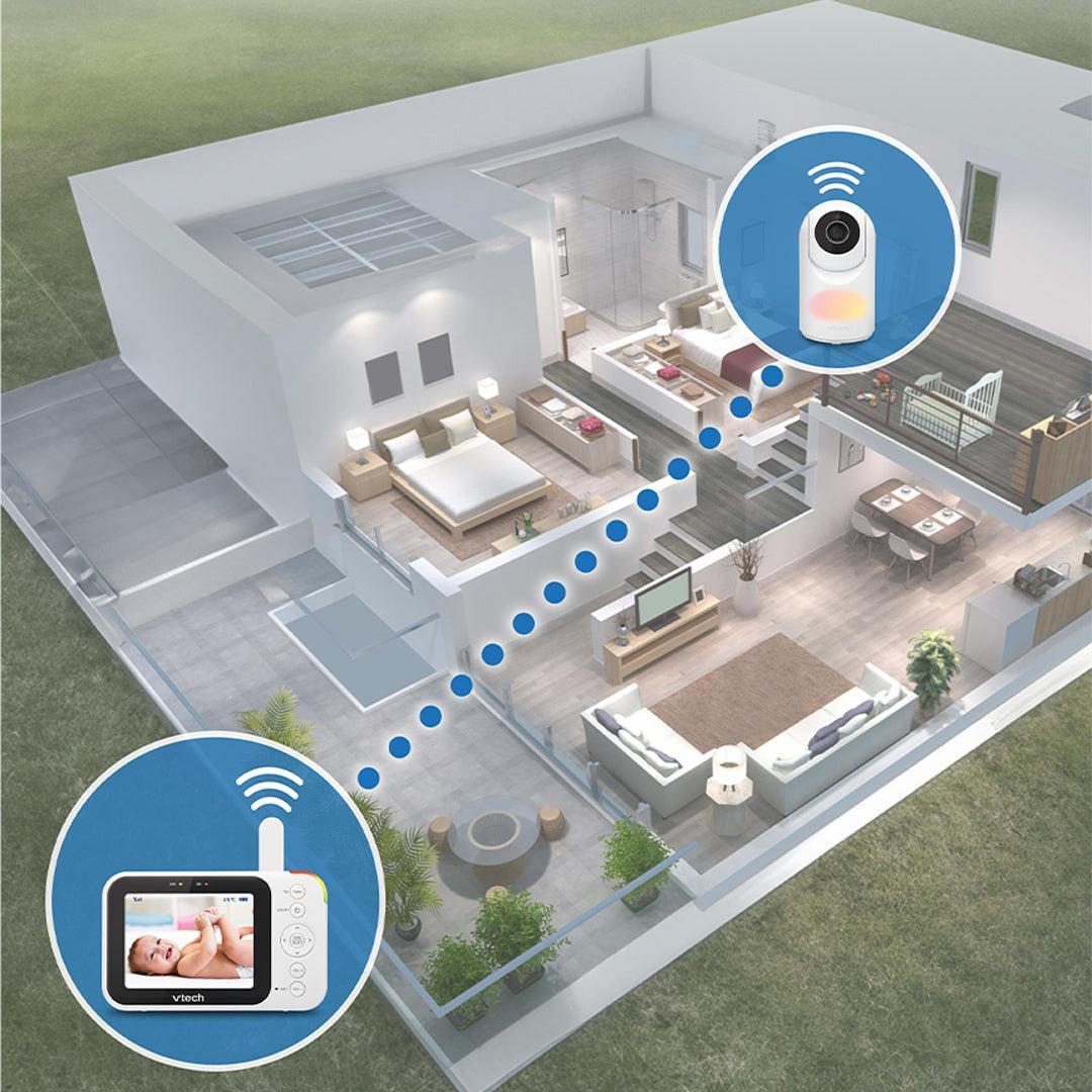 Vtech VM4263 3.5" Pan & Tilt Video Monitor - White